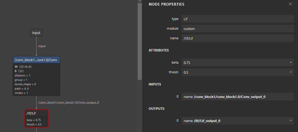 PyTorch自定义C++拓展算子、转换ONNX模型、ORT部署实现 - 嘤熊嚎杰 - 博客园