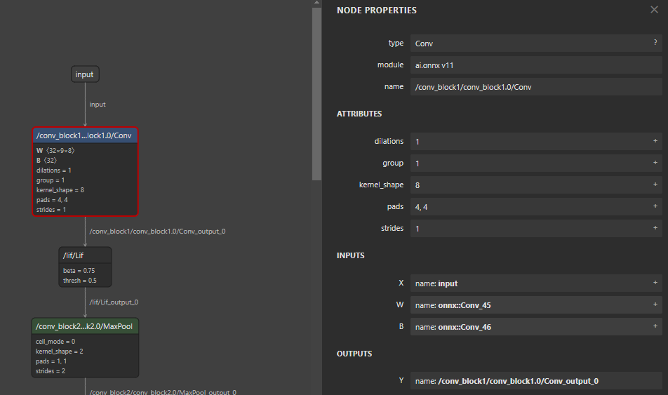 PyTorch自定义C++拓展算子、转换ONNX模型、ORT部署实现 - 嘤熊嚎杰 - 博客园
