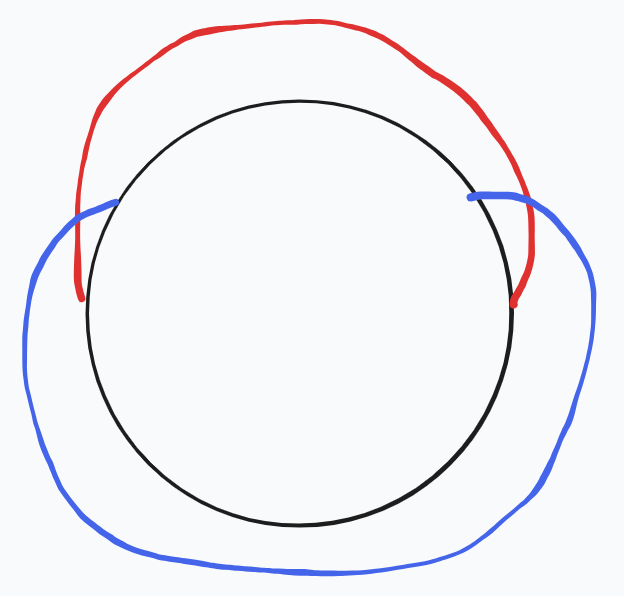 IOI 2026 国家集训队作业简单题选做 - M2GA - 博客园