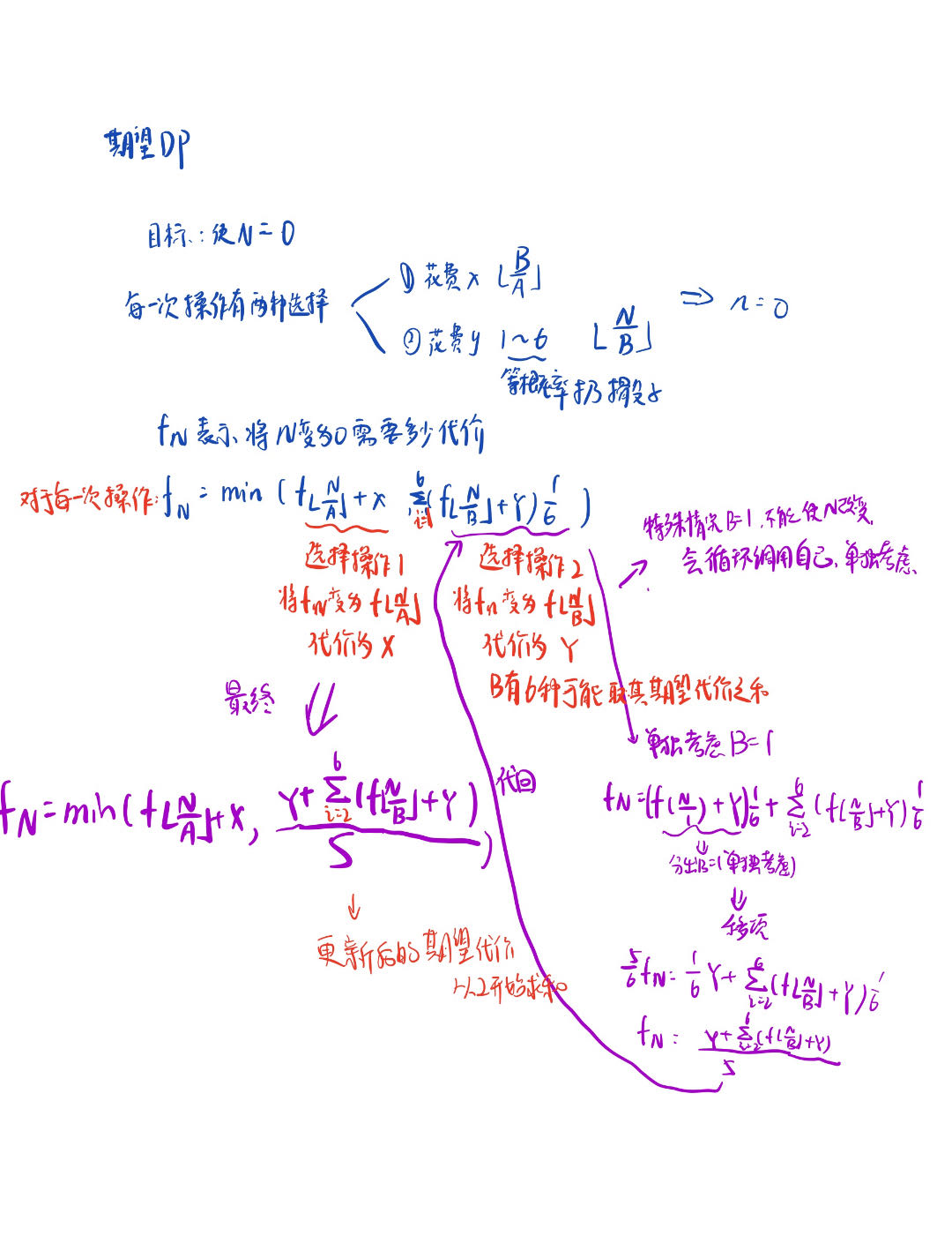 Atcoder ABC 350 题解 (C - E) - MsEEi - 博客园