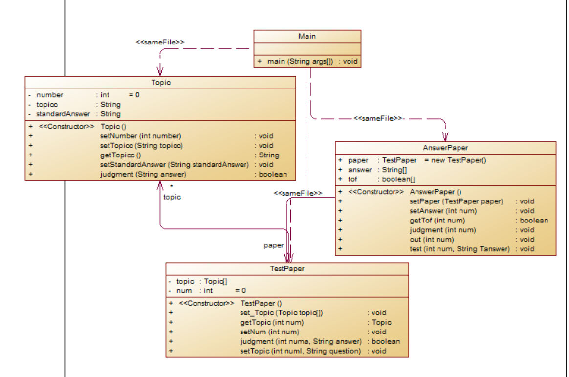 JAVA前三周PTA作业总结及心得 - 一条有价值的咸鱼 - 博客园