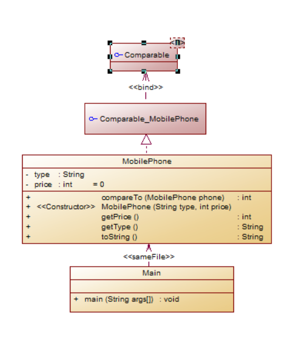 JAVA前三周PTA作业总结及心得 - 一条有价值的咸鱼 - 博客园
