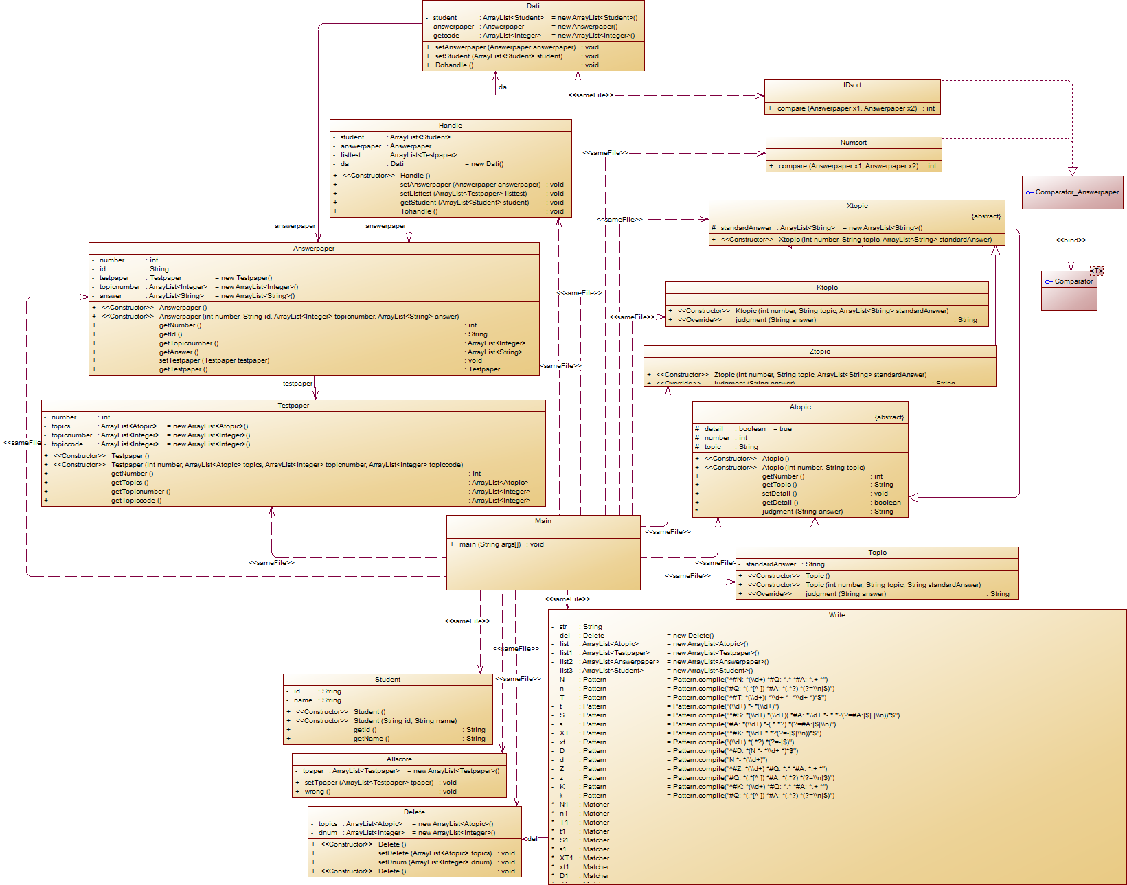 JAVA第二轮PTA作业总结及心得 - 一条有价值的咸鱼 - 博客园