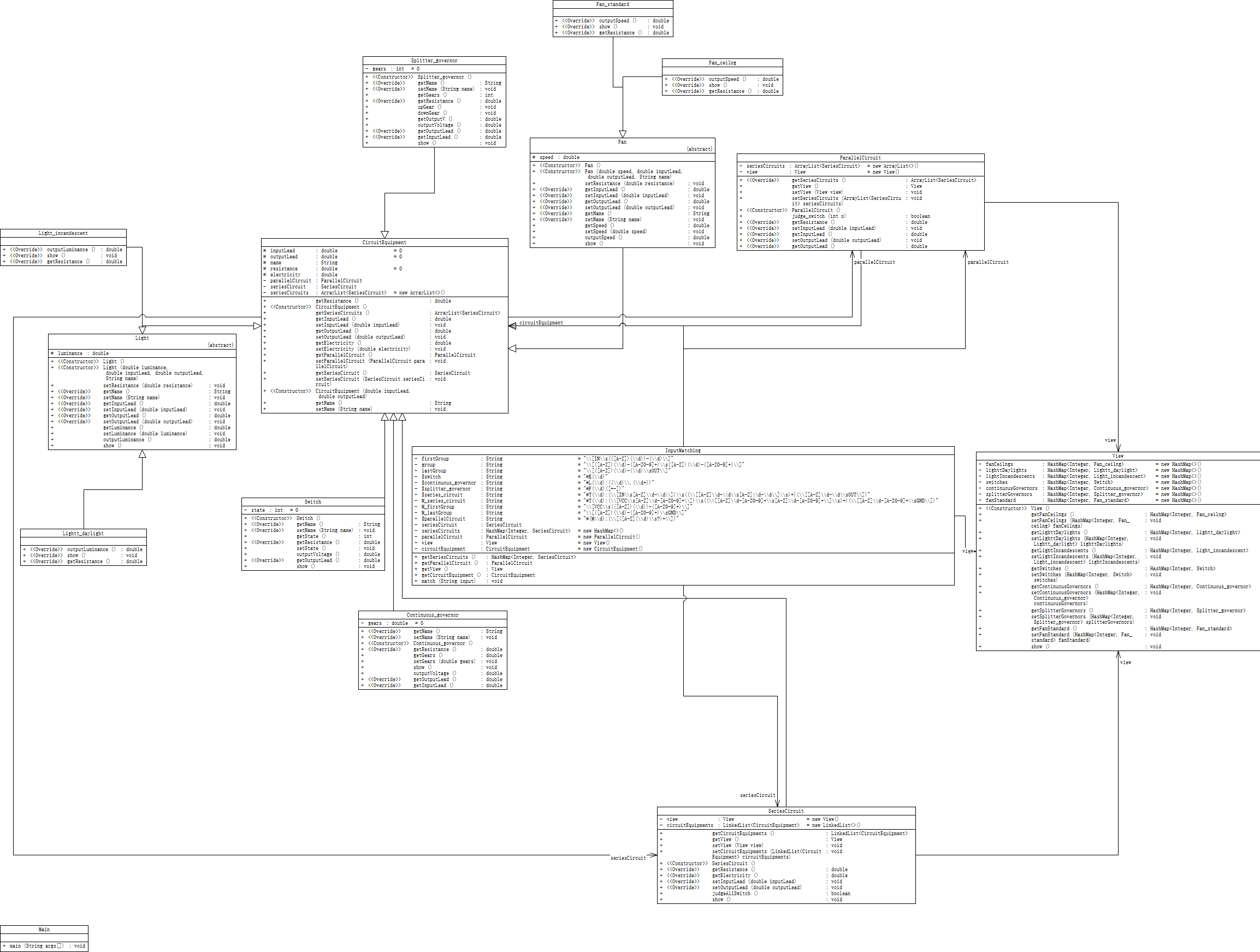 pta4~6作业总结 - Y编程小白 - 博客园