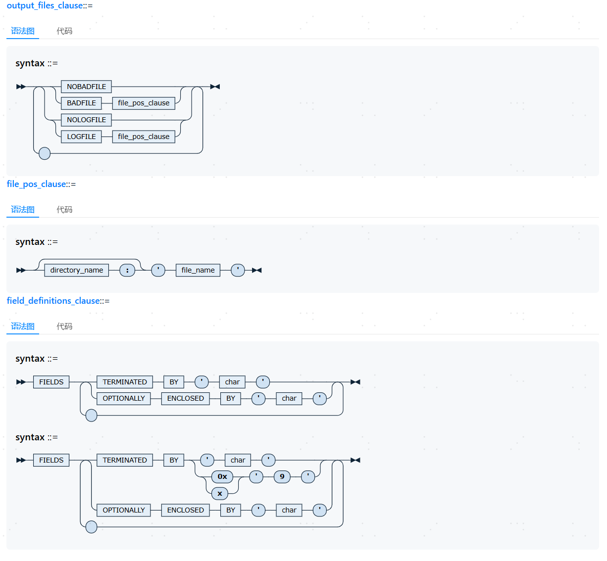 YashanDB external_table语法 - YashanDB - 博客园