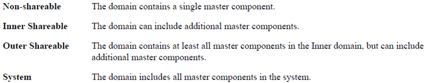 ACE 协议阅读——D1 About ACE - 向前走向钱看 - 博客园