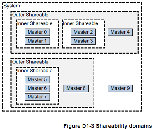 ACE 协议阅读——D1 About ACE - 向前走向钱看 - 博客园
