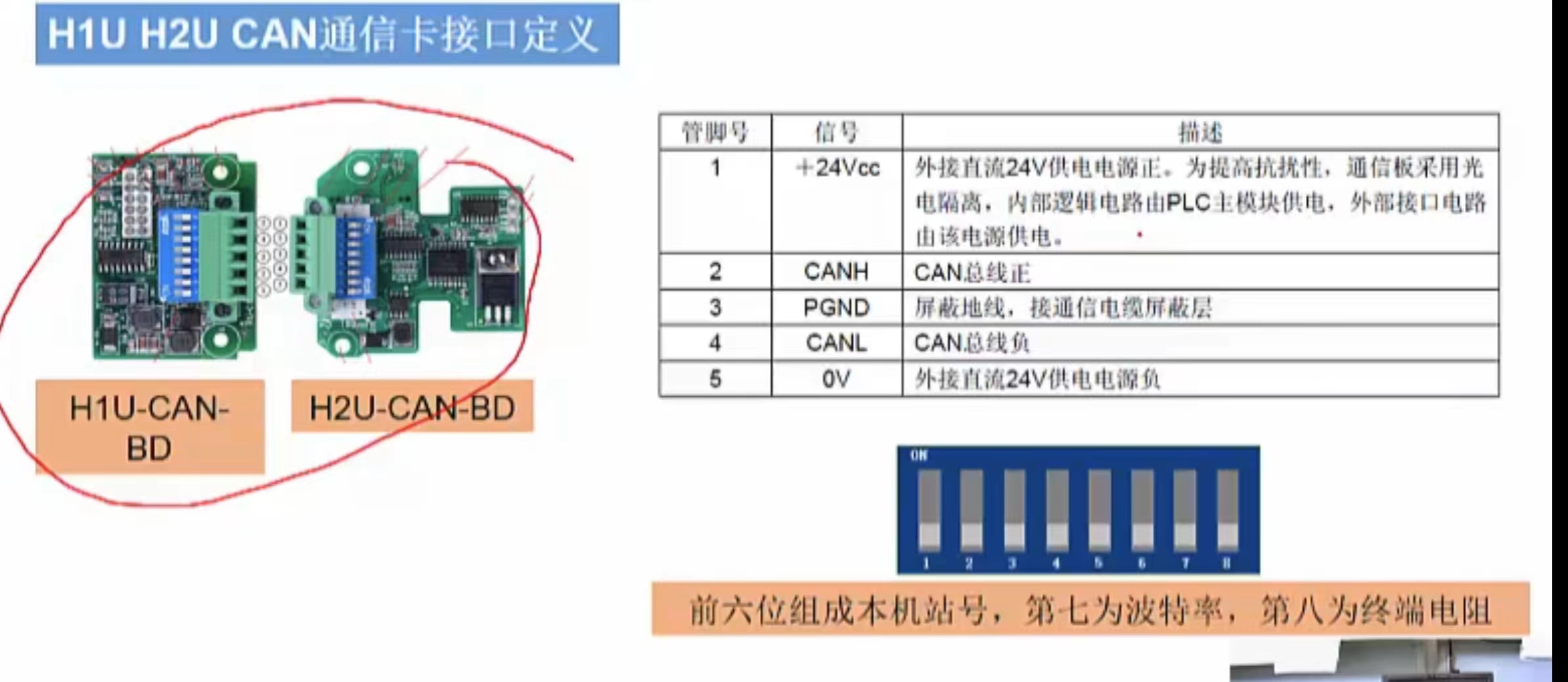 【通信入门】-02-汇川CANlink软件配置介绍和故障排查 - 加纳的晚风 - 博客园