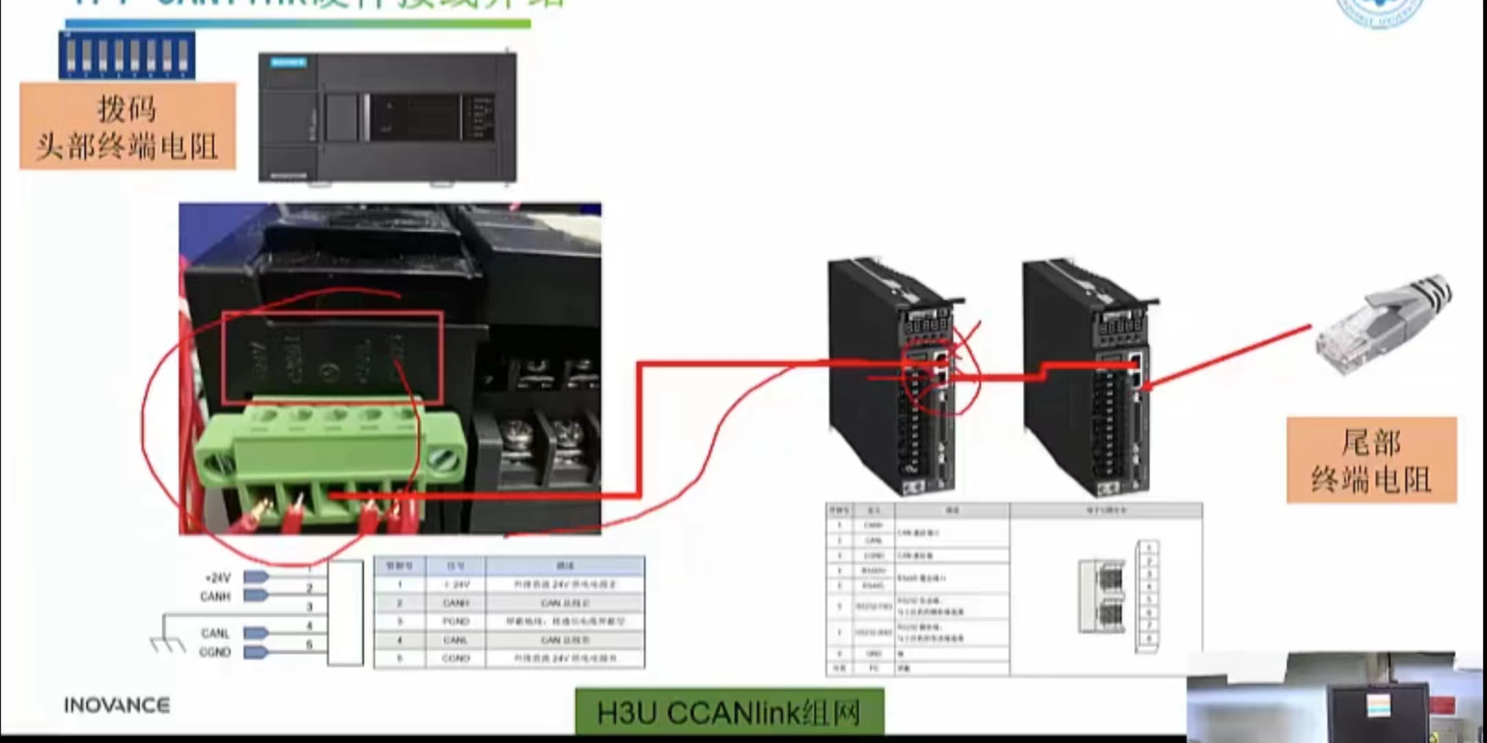 【通信入门】-02-汇川CANlink软件配置介绍和故障排查 - 加纳的晚风 - 博客园