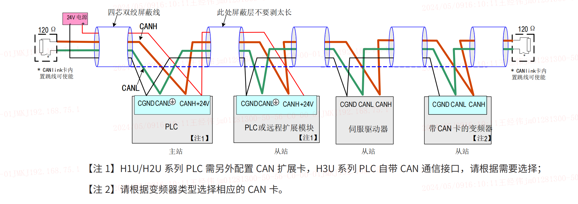 【通信入门】-02-汇川CANlink软件配置介绍和故障排查 - 加纳的晚风 - 博客园