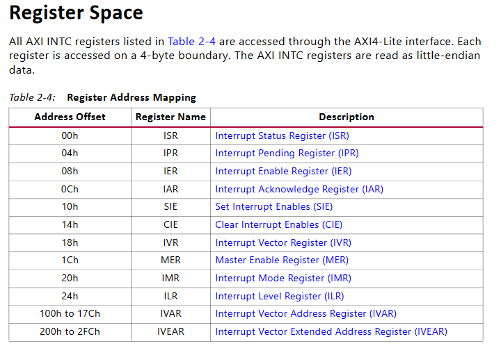 AXI Interrupt Controller (INTC) v4.1 IP核学习（一） - sp12138 - 博客园