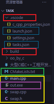 vscode中launch.json和tasks.json的基础配置 - Dylaris - 博客园