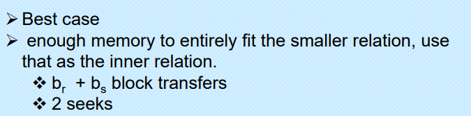 数据库系统------连接操作 - Dylaris - 博客园