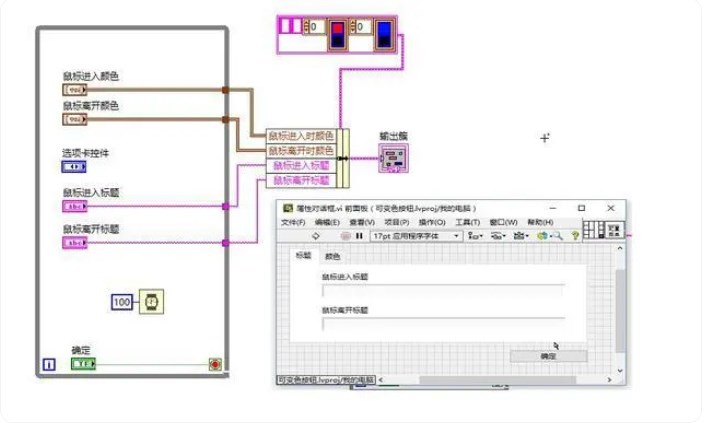 Labview X-Control - 松2012 - 博客园