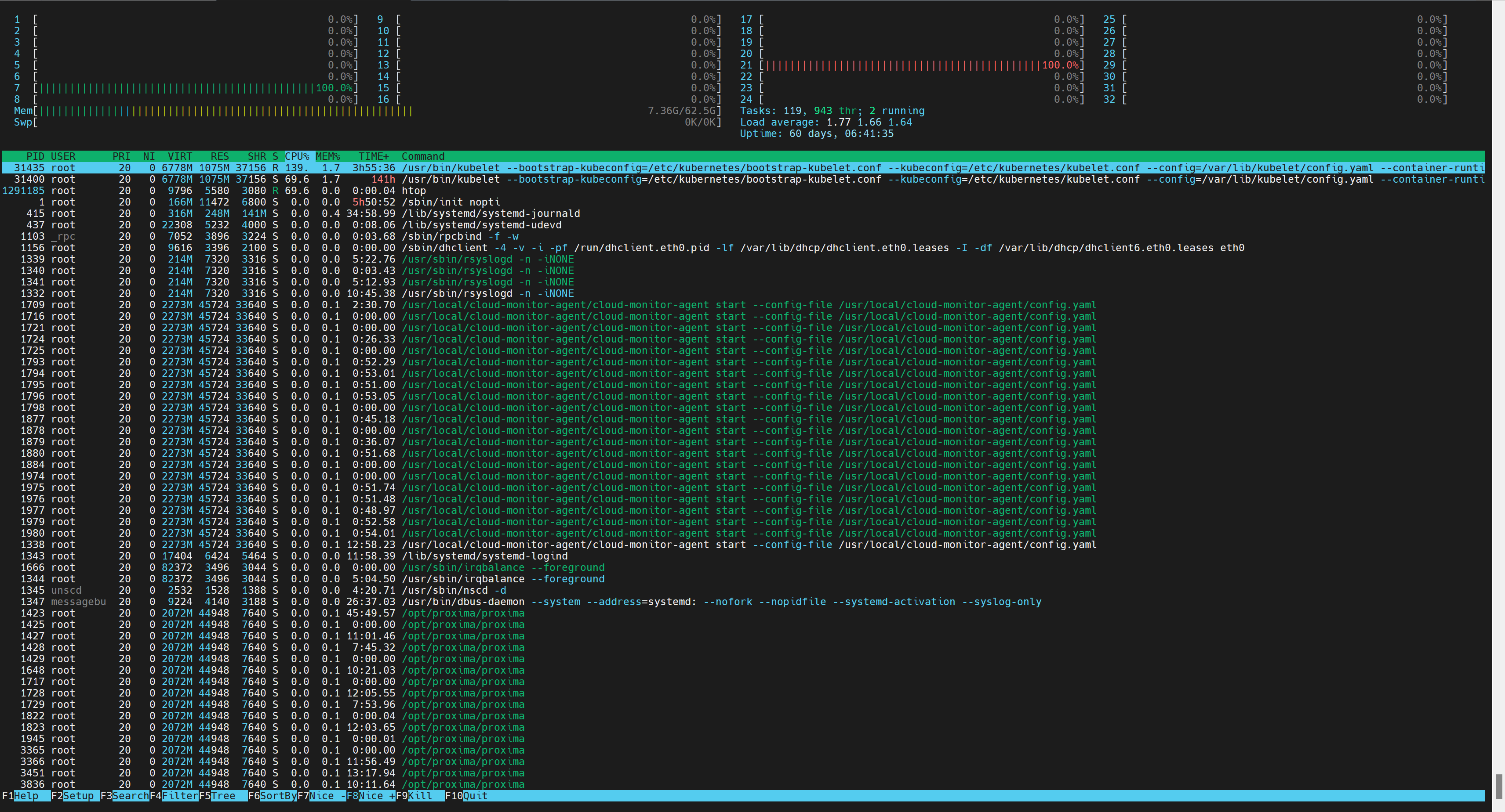 Linux系统进程管理 - huangSir-devops - 博客园