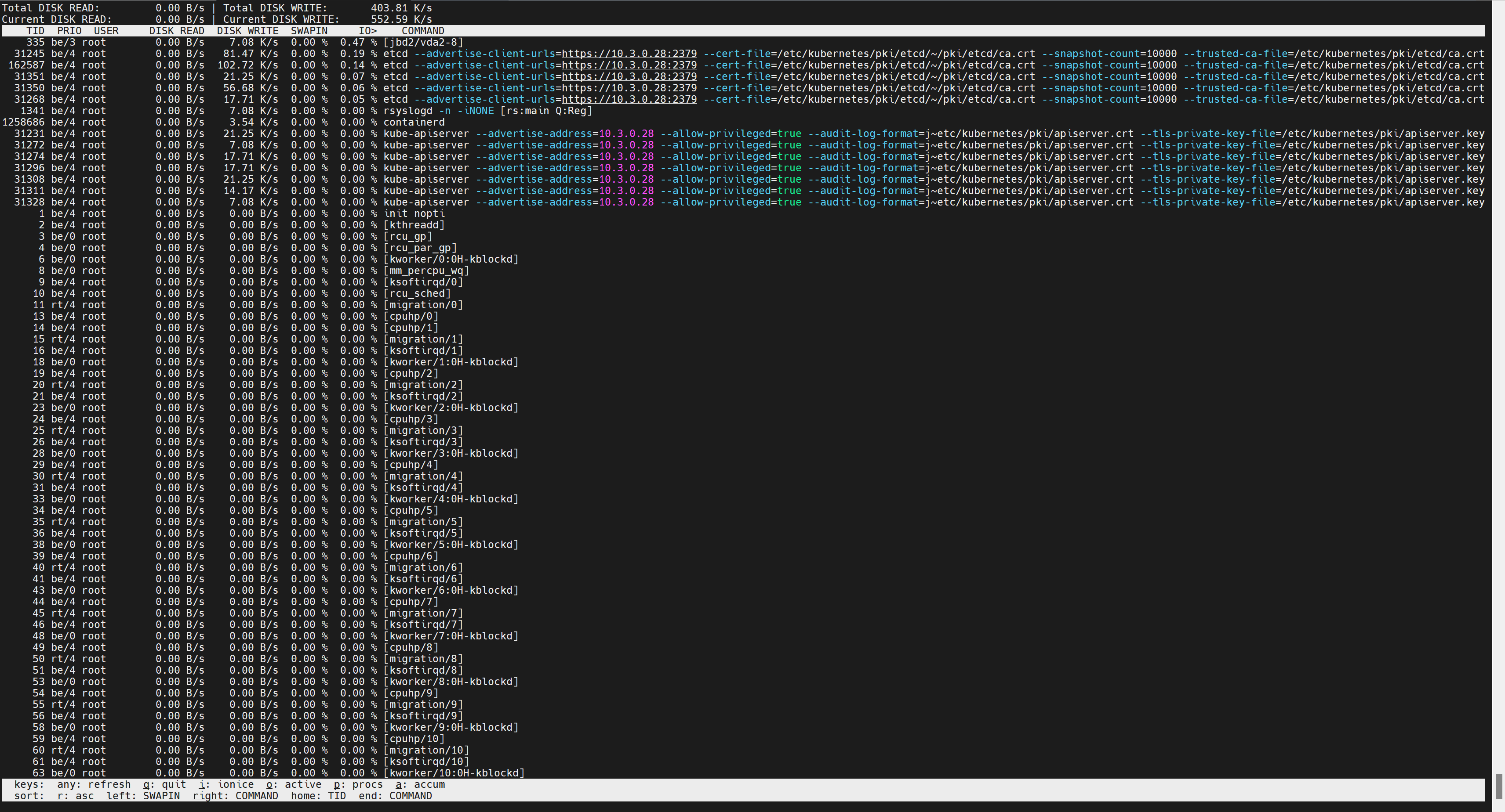 Linux系统进程管理 - huangSir-devops - 博客园