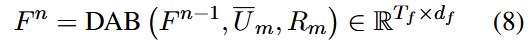 Knowledge-Guided Dynamic Modality Attention Fusion Framework for Multimodal Sentiment Analysis ...