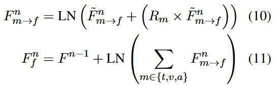 Knowledge-Guided Dynamic Modality Attention Fusion Framework for Multimodal Sentiment Analysis ...