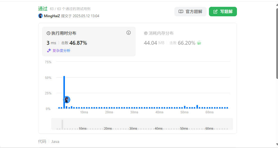 [学习]leetCode Hot100刷题记录! - MingHaiZ - 博客园