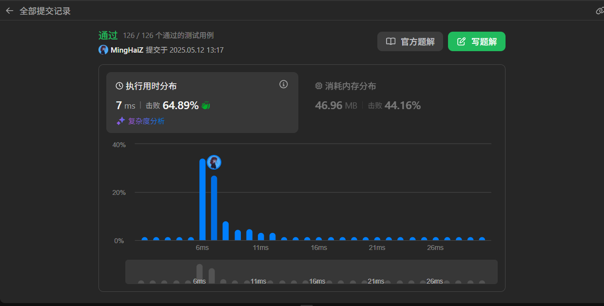 [学习]leetCode Hot100刷题记录! - MingHaiZ - 博客园
