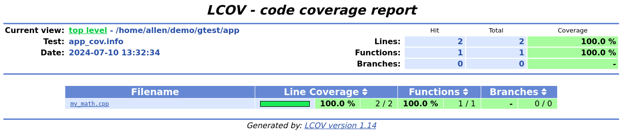 基于gtest的C/C++单元测试环境搭建 - 胡文彧 - 博客园