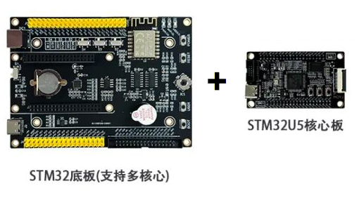 【入门必看】STM32单片机应该怎么学？零基础小白必备学习指南！ - 华清元宇宙实验中心 - 博客园