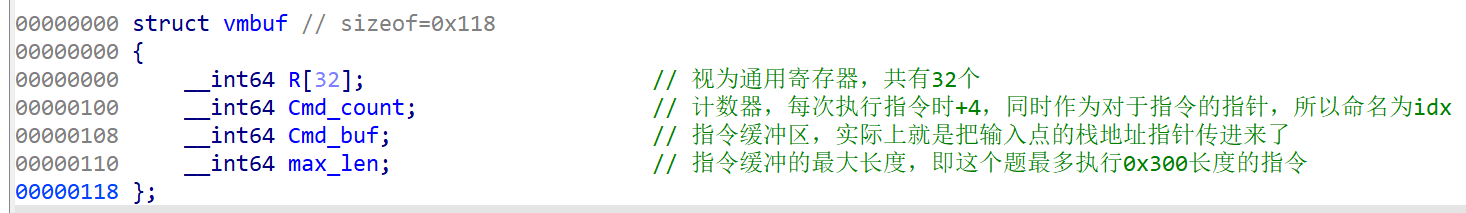 在第一次国赛的褒姒中入门VMpwn - ink777 - 博客园