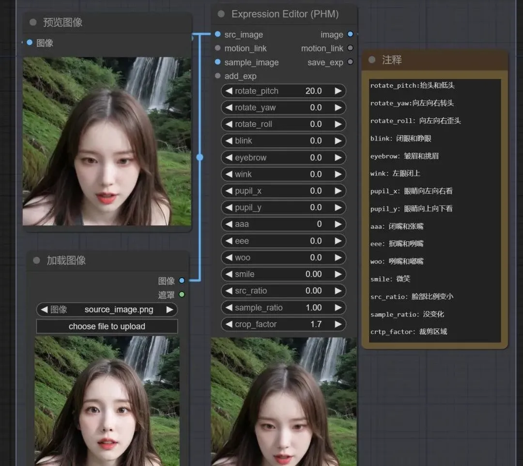 ComfyUI-AdvancedLivePortrait：实时编辑人脸让图像动起来 - BuluAI - 博客园