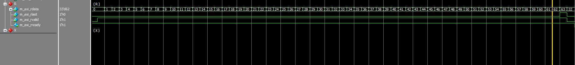 手把手教你verilog实现AXI总线协议读写/FPGA实现DMA数据传输/FPGA实现AMBA协议/FPGA手搓AXI协议/AXI协议详解（一）----读写模块设计 - FPGAmaster ...
