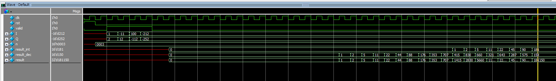 verilog实现开方运算/基于迭代法的平方根计算算法/FPGA实现开根号算法 - FPGAmaster - 博客园