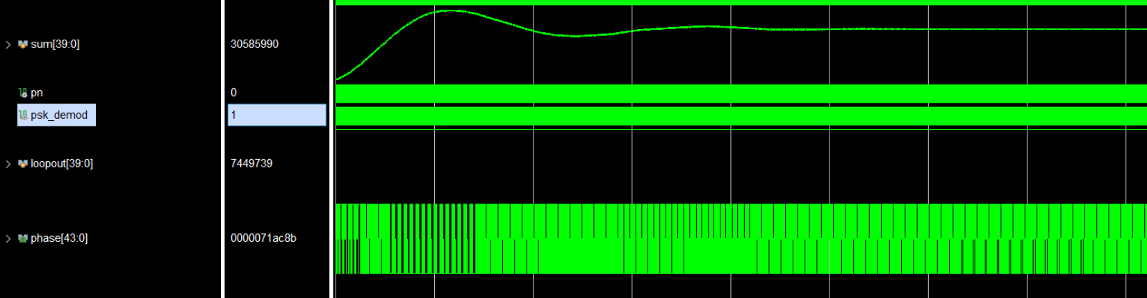 基于FPGA通过纯verilog实现AD9361的BPSK 调制及相干解调（Costas 环解调） - FPGAmaster - 博客园
