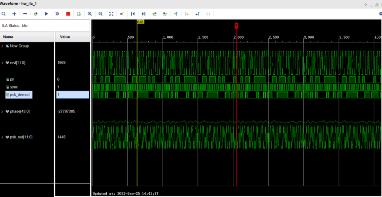 基于FPGA通过纯verilog实现AD9361的BPSK 调制及相干解调（Costas 环解调） - FPGAmaster - 博客园