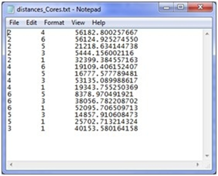 Linkage Pathways Tool of the Linkage Mapper Toolbox——part1 - 单木夕 - 博客园