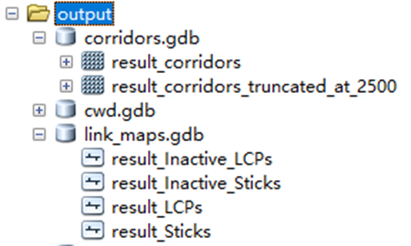 Linkage Pathways Tool of the Linkage Mapper Toolbox——part1 - 单木夕 - 博客园