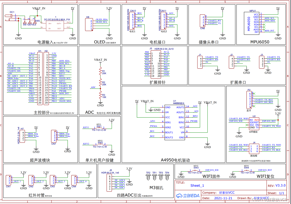 第一 二章 小车硬件介绍-(全网最详细)基于STM32智能小车-蓝牙遥控、避障、循迹、跟随、PID速度控制、视觉循迹、openmv与STM32 ...
