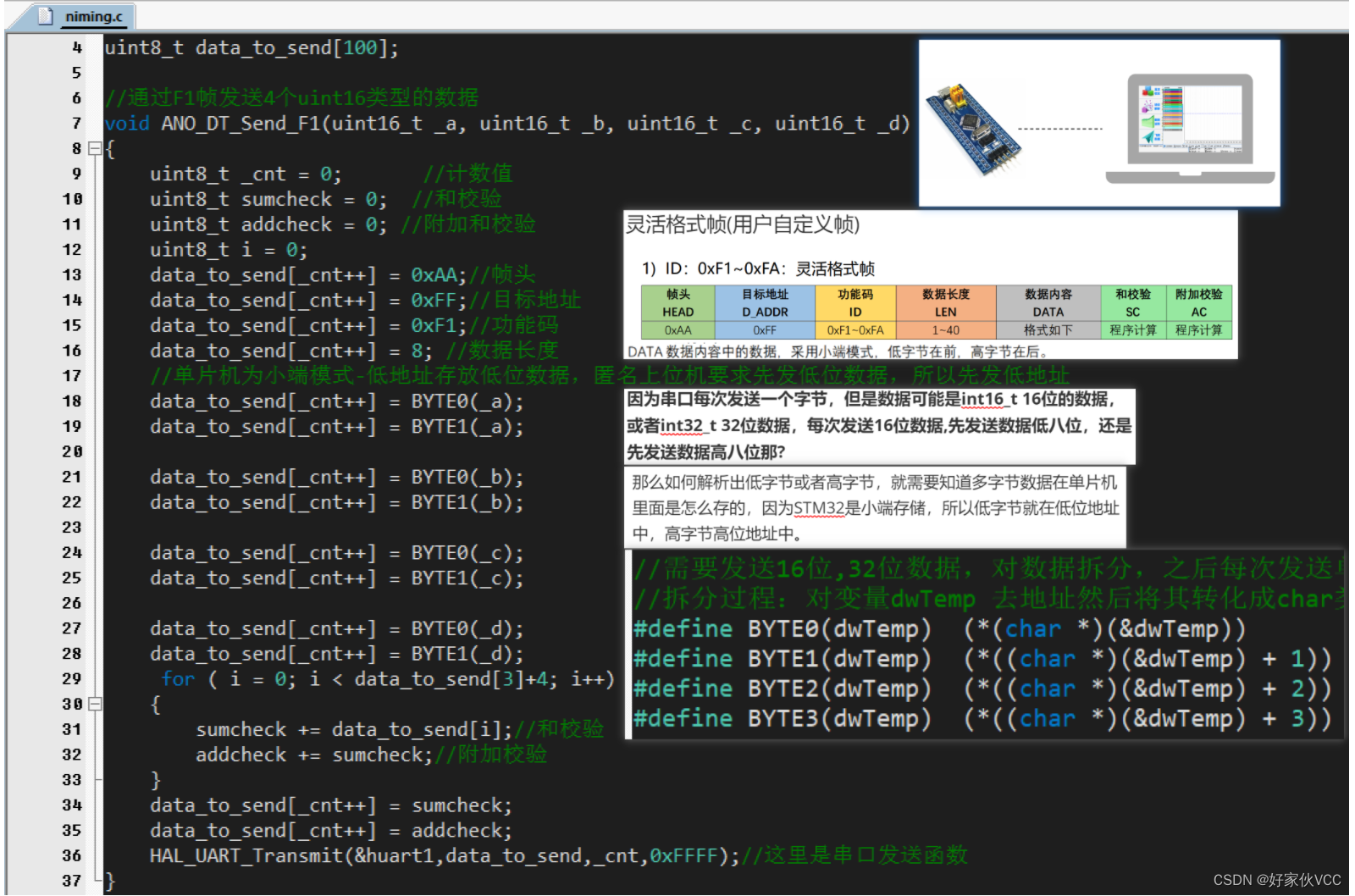 第八章-PID 速度控制 PID控制 PID调参 PID温度控制 蓝桥杯 单片机 串级PID 模糊PID STM32f103c8t6最小系统板 STM32项目 STM32cubemx正点原子 ...