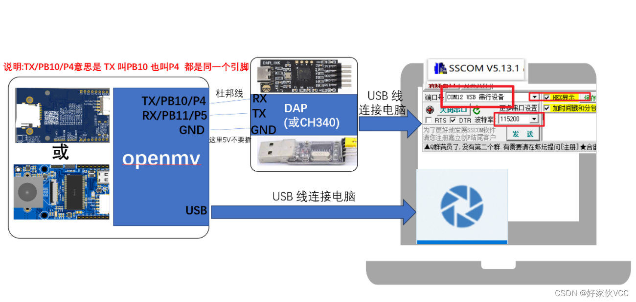 19.3-【星曈科技】openmv Hopenmv发送五个uchar Openmv+STM32F103C8T6视觉巡线小车 STM32循迹小车系列教程 使用OpenMV循迹 openMV寻迹与 ...