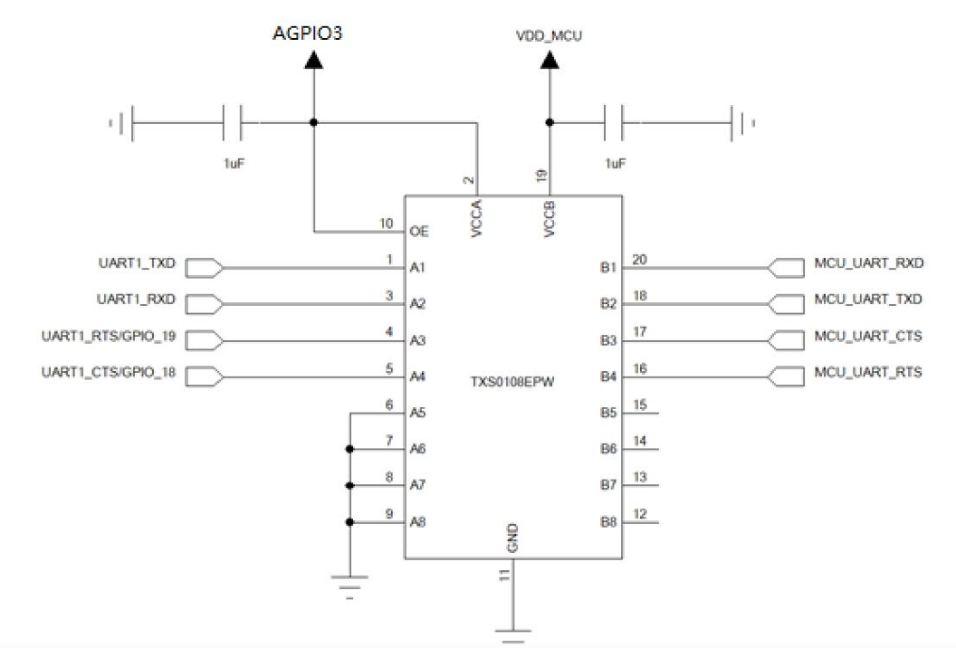 合宙低功耗4G模组Air780E——硬件设计手册01 - 合宙LuatOS - 博客园