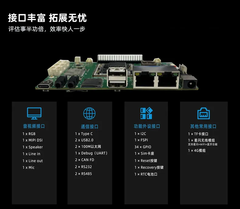 【技术简析】触觉智能RK3506 Linux星闪网关开发板：重新定义工业物联新标杆 - Industio_触觉智能 - 博客园