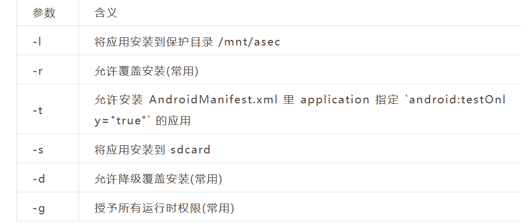 信不信，马上教会你瑞芯微开发板之ADB常用命令 - Industio_触觉智能 - 博客园