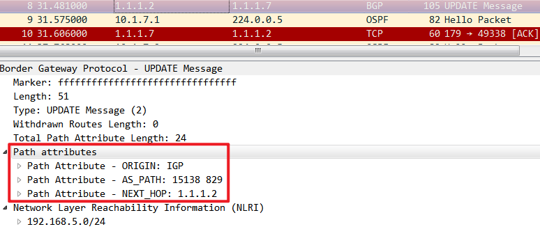 BGP-RR对IBGP和EBGP的反射 - FuMingyang - 博客园