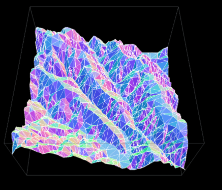 详解 Cesium的地形格式terrain - 智方科技 - 博客园