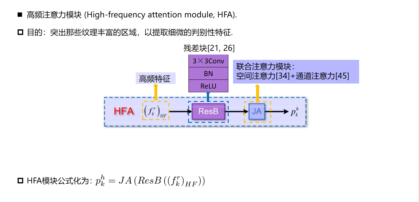 【论文阅读】FEDER：Camouflaged Object Detection with Feature Decomposition and Edge Reconstruction ...