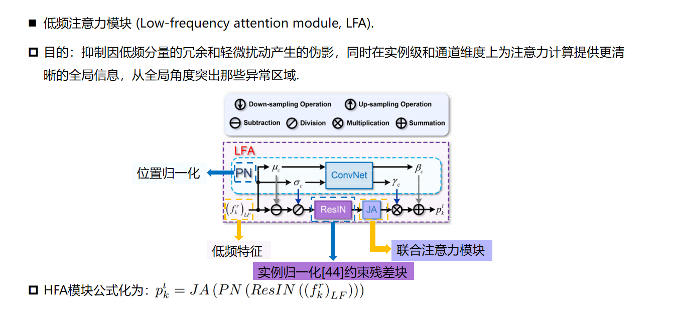 【论文阅读】FEDER：Camouflaged Object Detection with Feature Decomposition and Edge Reconstruction ...