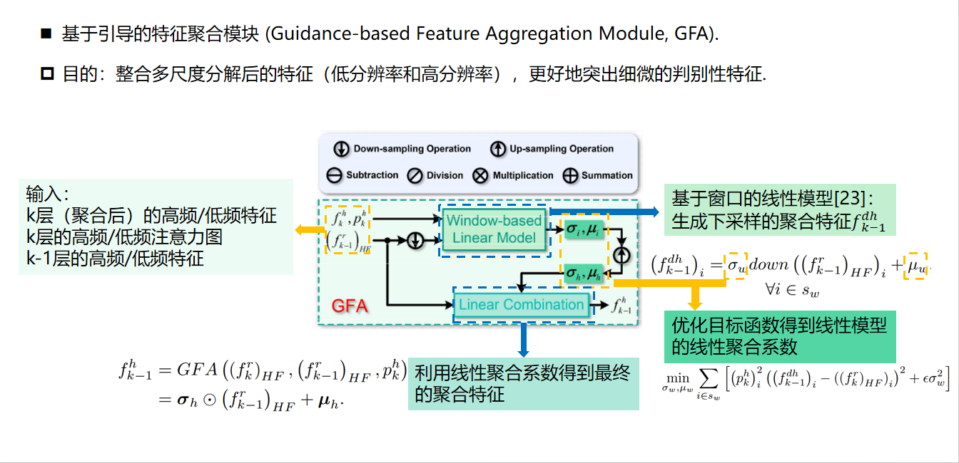 【论文阅读】FEDER：Camouflaged Object Detection with Feature Decomposition and Edge Reconstruction ...
