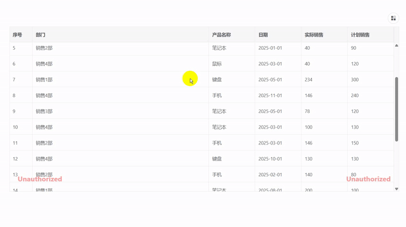 推荐 Vue2、vue3 中功能最强大的表格组件,vue性能最强大的表格组件推荐、table 组件哪家强、vue表格可编辑表格推荐 可不简单 博客园