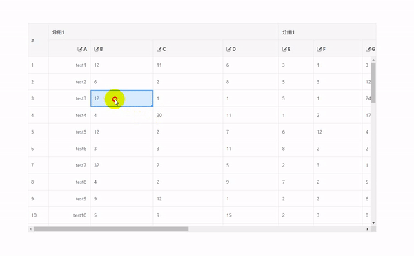 推荐 Vue2、vue3 中功能最强大的表格组件，vue性能最强大的表格组件推荐、table 组件哪家强、vue表格可编辑表格推荐 可不简单 博客园
