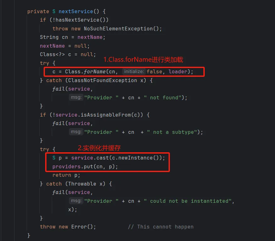 【一文读懂】spi机制之java的spi实现详解 程序员木木熊 博客园