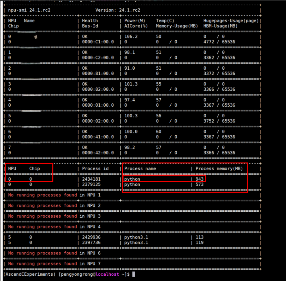 基于Pytorch Gemotric在昇腾上实现GraphSage图神经网络 - 永荣带你玩转昇腾 - 博客园