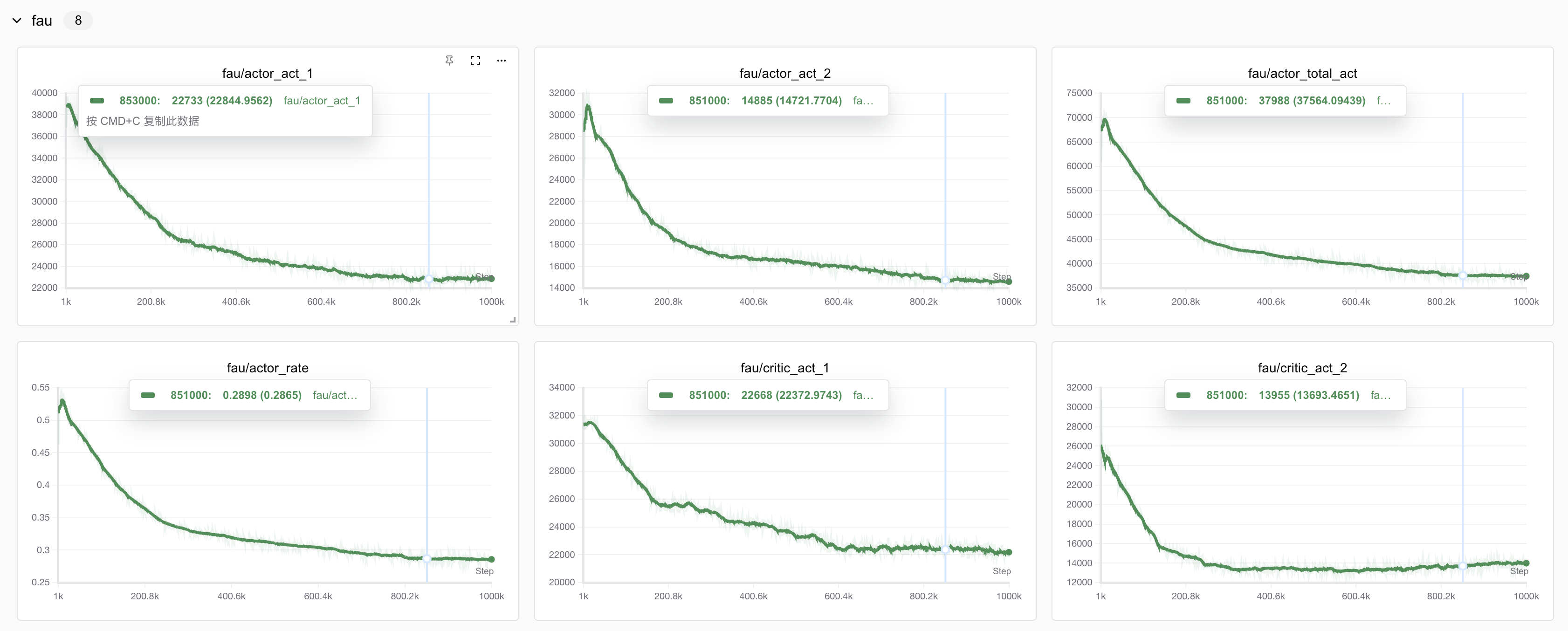 SwanLab最全使用教程：看这篇就够了 - ScalingLaw - 博客园